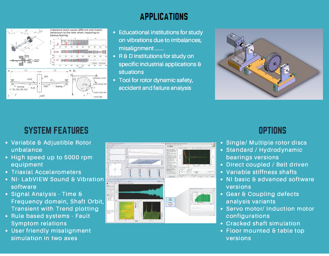 Solutions for Educational institutions